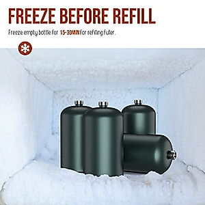 Alloxity Propane Refill Adapter for 1 lb. Tanks, 1lb Propane Tank Refill Adapter, Propane Filler Adapter 1 Pound Propane Bottle Refill Adapter, Propane Adapter 20lb to 1lb Converter, 100% Solid Brass