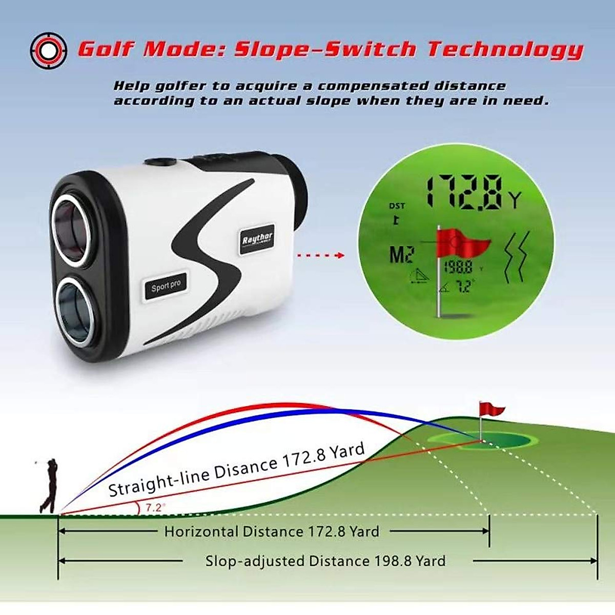 Raythor Golf Rangefinder, 6X Rechargeable Laser Range Finder 1000 Yards with Slope Adjustment, Flag Seeker with Vibration and Fast Focus System, Continuous Scan Support, Help You Choose The Right Club