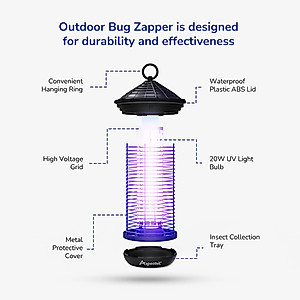 ASPECTEK Bug Zapper Outdoor 20W, Electric Mosquito Zapper, Insect Fly Zapper, Effective UV Light Fly Killer for Outdoor use, Waterproof, Up to 1000sq. FT Coverage for Camping, Patio, Garden, BBQ
