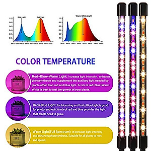 LEOTER Grow Light for Indoor Plants - Upgraded Version 80 LED Lamps with Full Spectrum & Red Blue Spectrum, 3/9/12H Timer, 10 Dimmable Level, Adjustable Gooseneck,3 Switch Modes