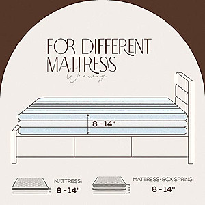 WEEWAY Full Size Bed Frame Platform Bed with Linen Fabric Upholstered Headboard and Wooden Slats Support, Heavy Duty Mattress Foundation, No Box Spring Needed, Easy Assembly, Dark Grey