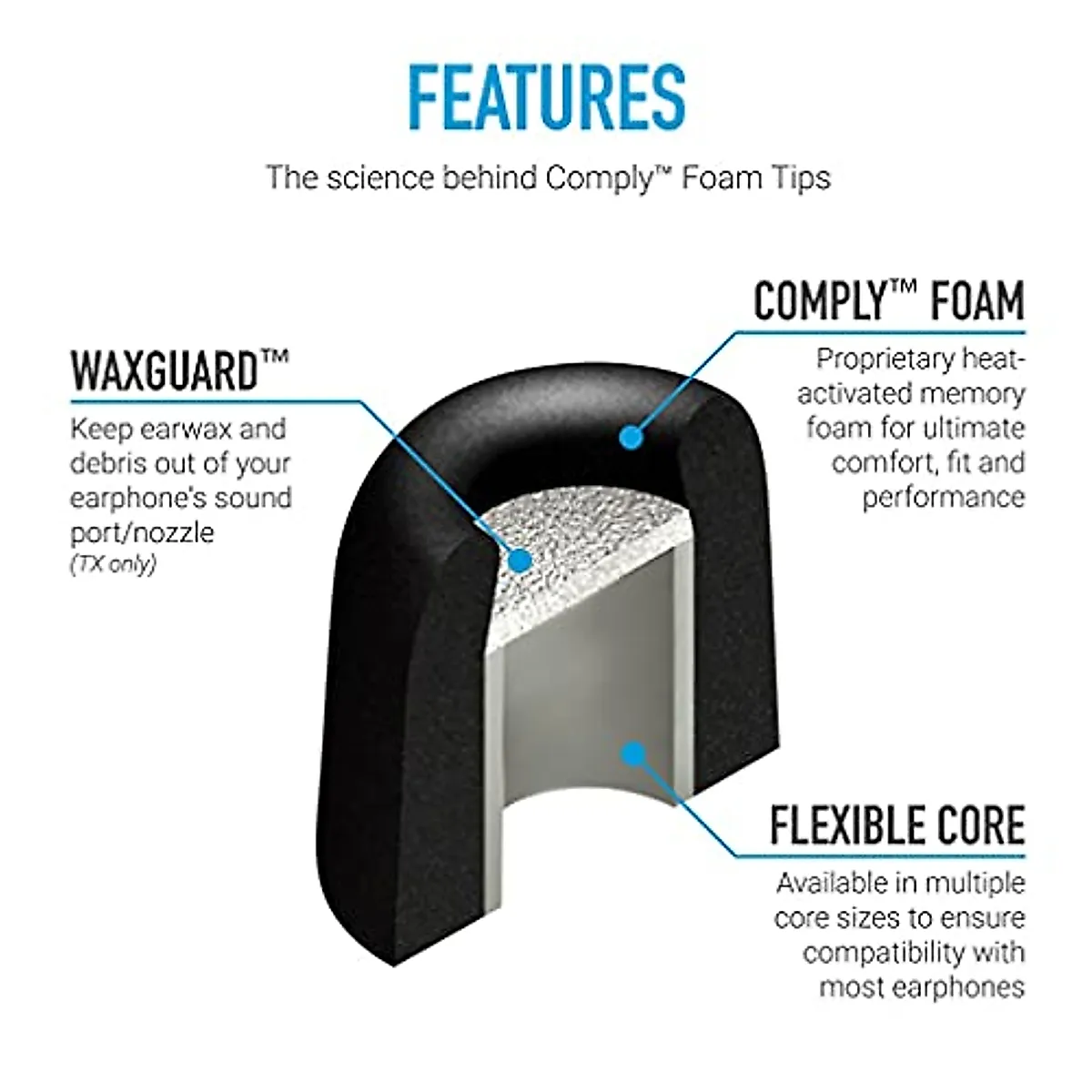 Comply Isolation Plus Premium Noise-Cancelling Memory Foam Replacement Earbud Tips for Sennheiser HD1 Momentum MIE2, IE 800 S, and CX 3.00 Earphones with a Comfortable Secure Fit (Medium,3 Pairs)