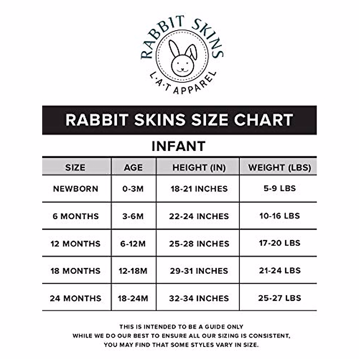 RABBIT SKINS Baby Bodysuit Girl & Boy | Newborn 0-3 Months to 24 Month Toddler 3-Pack Bulk Set, Snap Easy Closure, Granite Heather/White/Black, Newborn