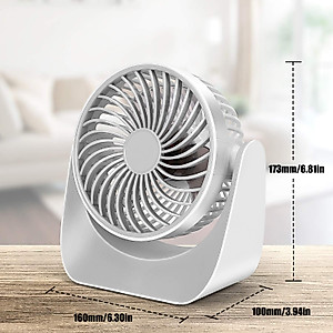 Zingiber Table fans, Portable USB fans with 360°Rotation, Battery Operated and USB Powered, Fast Air Circulating, Super Lower Noise, 3 Speeds Mini Fan for Office, Home and Travel Personal fans (White)