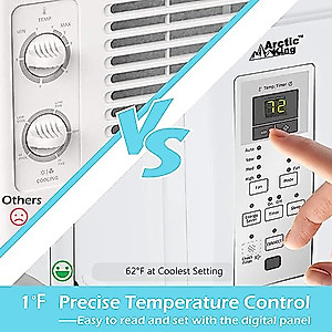 Arctic King 10,000 BTU Window Air Conditioner, Cools up to 450 Sq. Ft, with Digital Panel and Remote Control, Easy Installation, for House, Apartment, and Office
