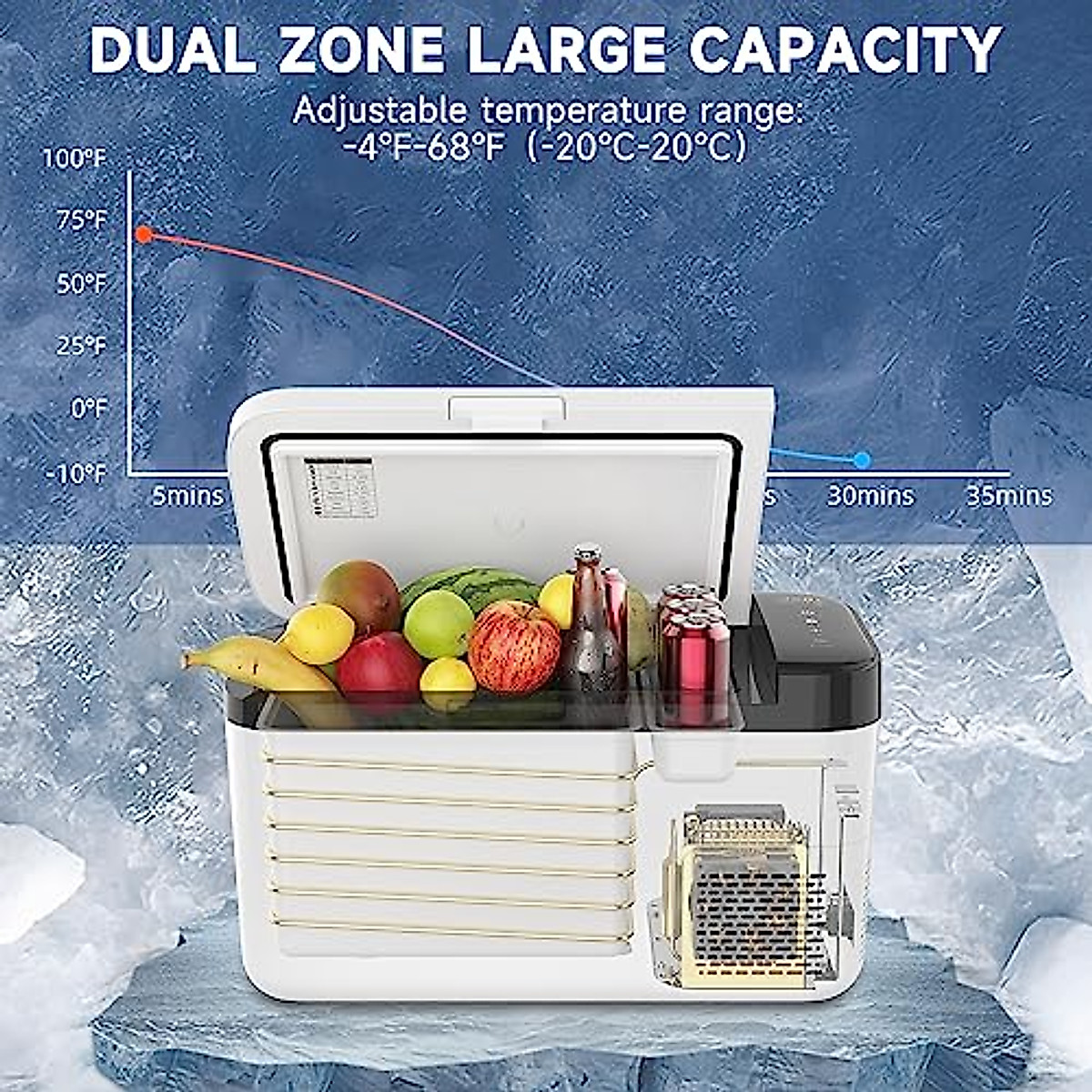 UKKISO 12 Volt Refrigerator for Car: 20L Portable Fridge Car Cooler -4℉-68℉ RV Electric Compressor Cooler APP Control Mini Fridge and Freezer, 12/24V DC and 100-240V AC for Travel, Camping