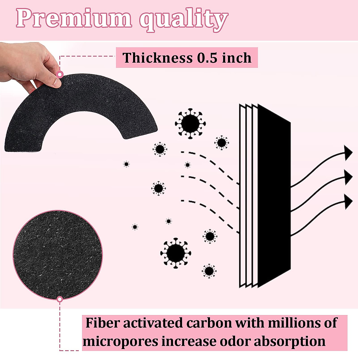 6 Pcs Replacement Carbon Filters Compatible with Litter-Robot 4 - Self Cleaning Cat Litter Box Filter Replacement to Eliminate odor and Control Cat Body Moisture