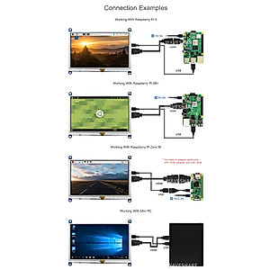 5 inch 800x480 Resistive Touch Screen HDMI interface custom Raspbian LCD mini PC Supports Raspberry Pi 3 2 1 Model B B+ A+ & BeagleBone Black & Banana Pi / Banana Pro @XYGStudy
