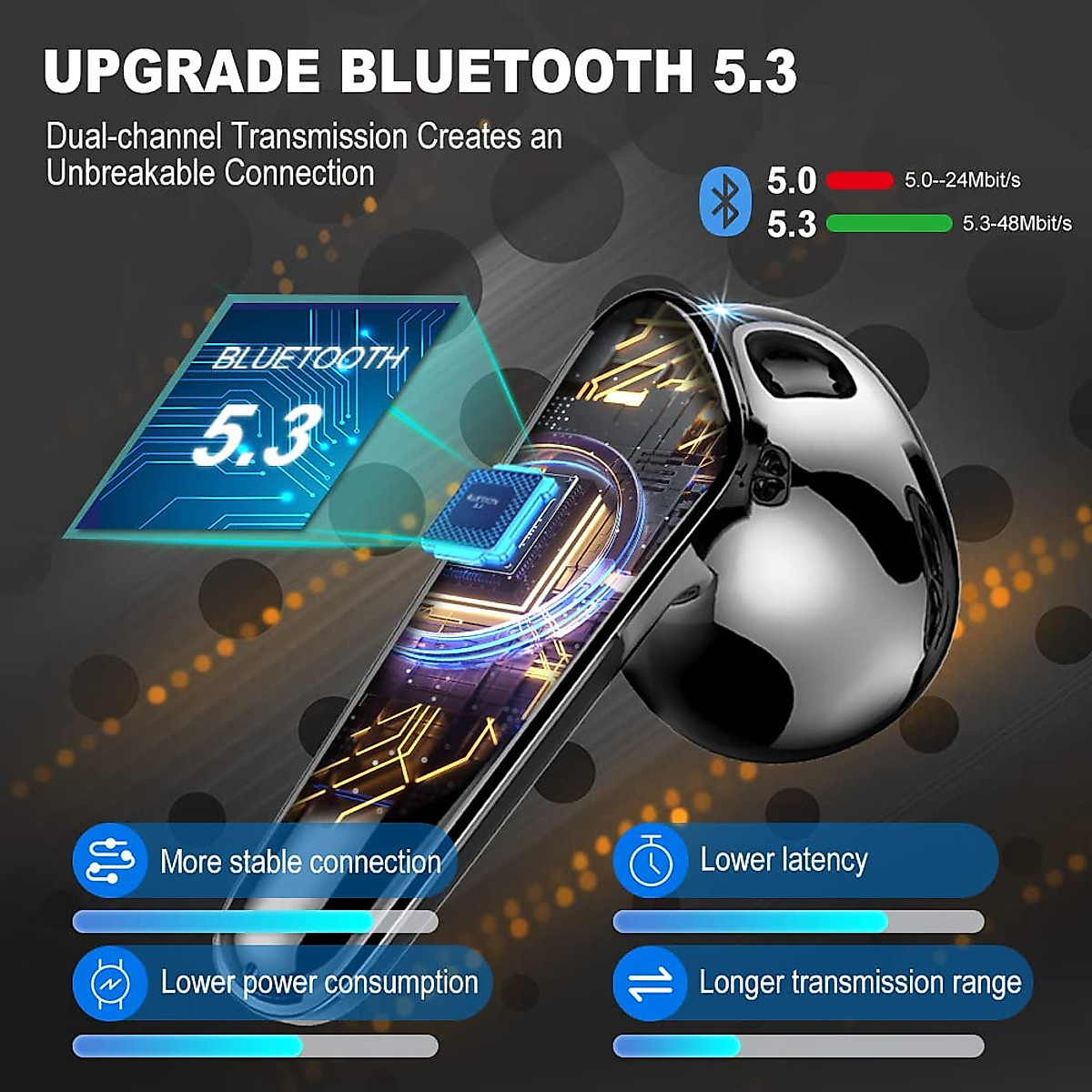 Wireless Earbuds, Bluetooth 5.3 Headphones with 4 Mic, 2023 Bluetooth Earbuds in Ear Mini ENC Noise Cancelling Earbuds 40H Deep Bass Wireless Earphones, USB-C, IP7 Waterproof Ear Buds for Android iOS