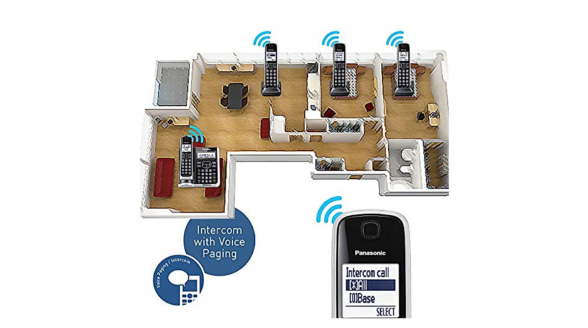 Panasonic Link2Cell Bluetooth Phone System with HD Audio & Voice Assistant