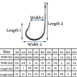 Saltwater Fishing Hooks Southern Tuna Hooks, 15pcs Big Game Hooks Trolling Hooks Stainless Steel Fishing Hooks Forged Extra 6X Strong Circle Hooks Ultra Sharp Knife Point Hooks