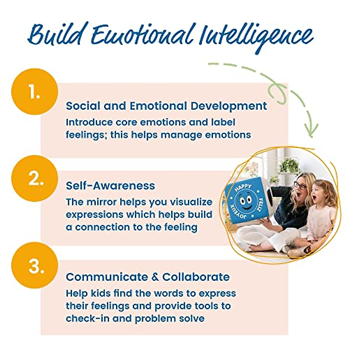 ECR4Kids SoftZone Emotion Cube with Mirror, Sensory Toy, Contemporary