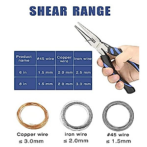 URASISTO 6-Inch Long Needle-Nose Side Cutting Pliers with Heavy Duty Nickel Chromium Steel Construction