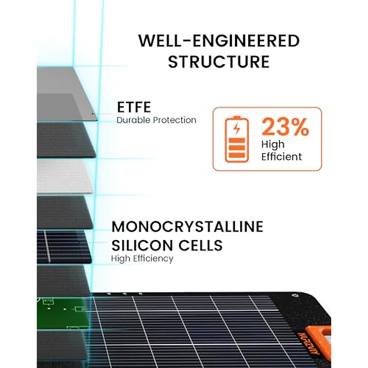 NURZVIY 200 Watt Portable Foldable Solar Panels 200W Solar Cell Solar Charger for Power Station, Waterproof w/Adjustable Kickstand XT60 Anderson DC 8mm Connector for Camping, Off Grid Living