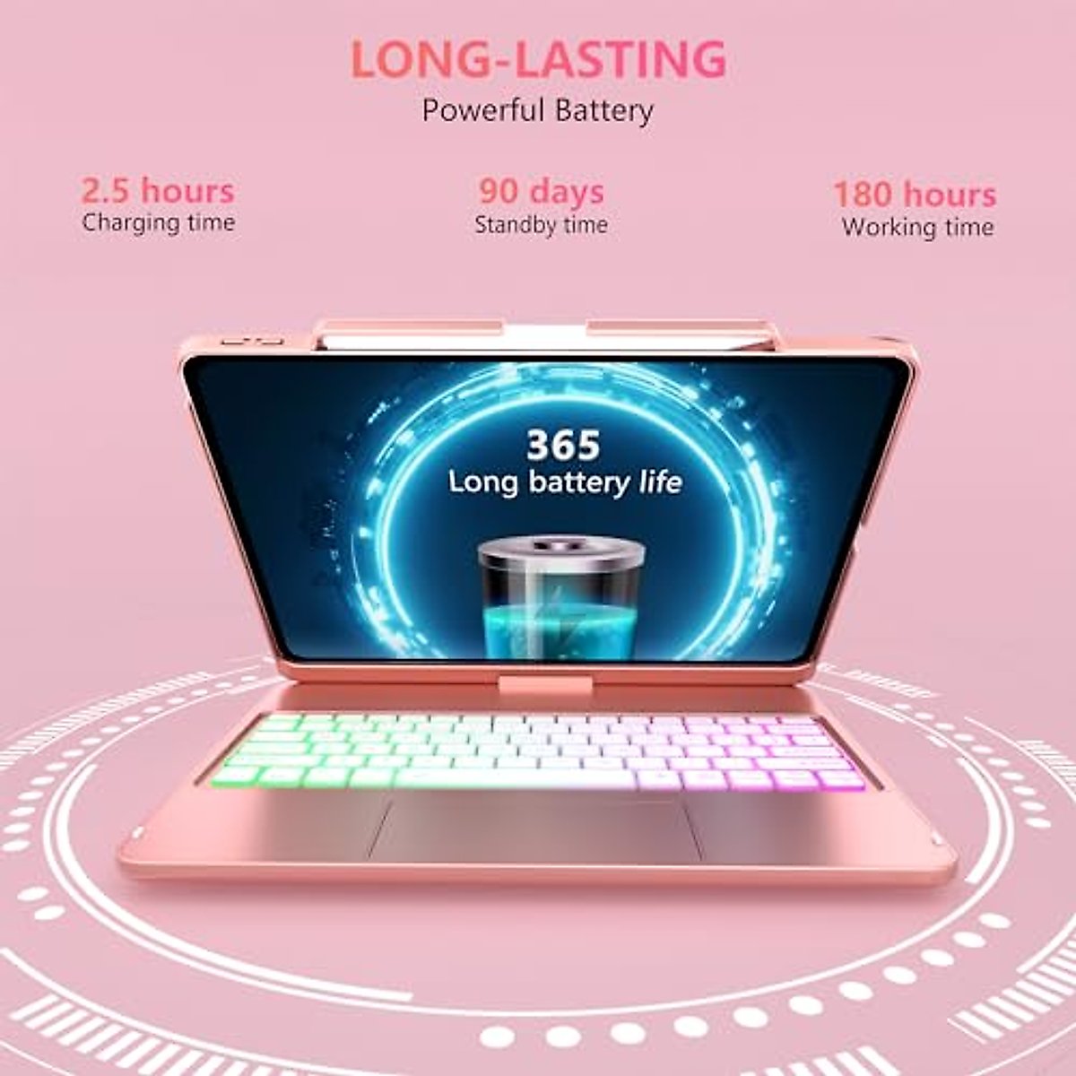 Keyboard Case for iPad Air 13 inch (M2) 2024, Touch iPad 12.9 inch 4th 3rd Generation Case with Keyboard 2020/2018,7 Colors Backlits Keyboard with Trackpad,Magic 360° Rotatable,Pencil Holder-Rose Gold
