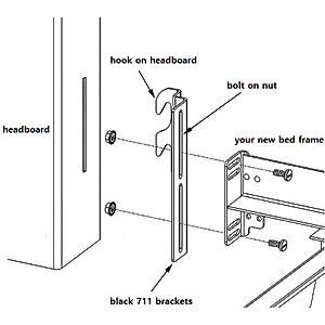 ruiru bro 2Pcs #711 Bolt-On to Hook-On Bed Frame Conversion Brackets for Headboard or Footboard,Bed Hook Adapter kit with Hardware, Hook on Bed Rails Brackets(Black)
