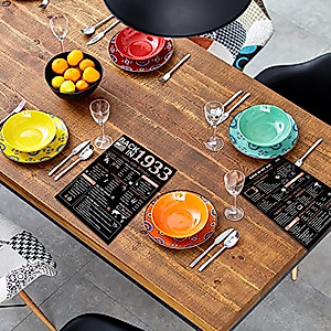 Crenics Rose Gold 90th Birthday Decorations for Women, 2 Pieces Back in 1933 Birthday Poster with Stand, 1933 90th Birthday Gifts Table Centerpieces Party Supplies