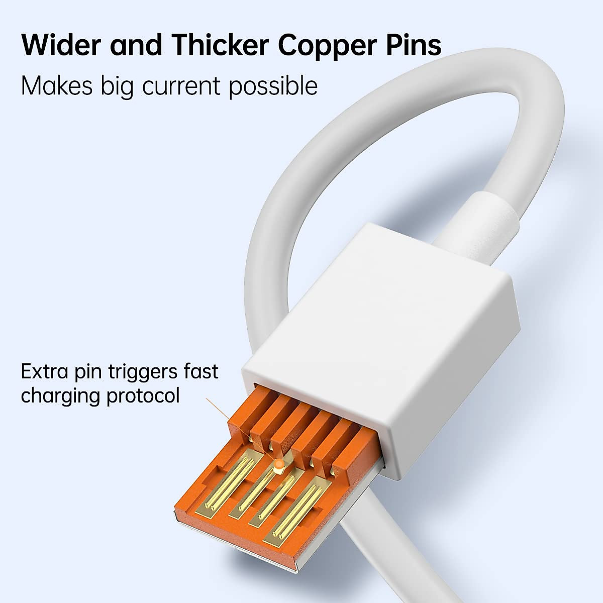 for Xiaomi Charger 67W Mi Turbo Fast Wall Charger for Xiaomi 14 13 12 13t 12t 12s Pro Lite Redmi Note K60 K50 11 11s 12 Pro Plus Poco X6 F5 X5 F4 X4 Gt Black Shark Mix Fold 2 3 3.3ft 6A Type C Cable