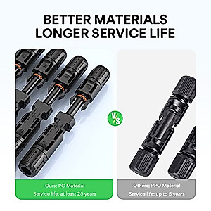 Bateria Power 12PCS Solar Cable Connectors, Male＆Female IP67 Waterproof Solar Panel Connectors with Spanners
