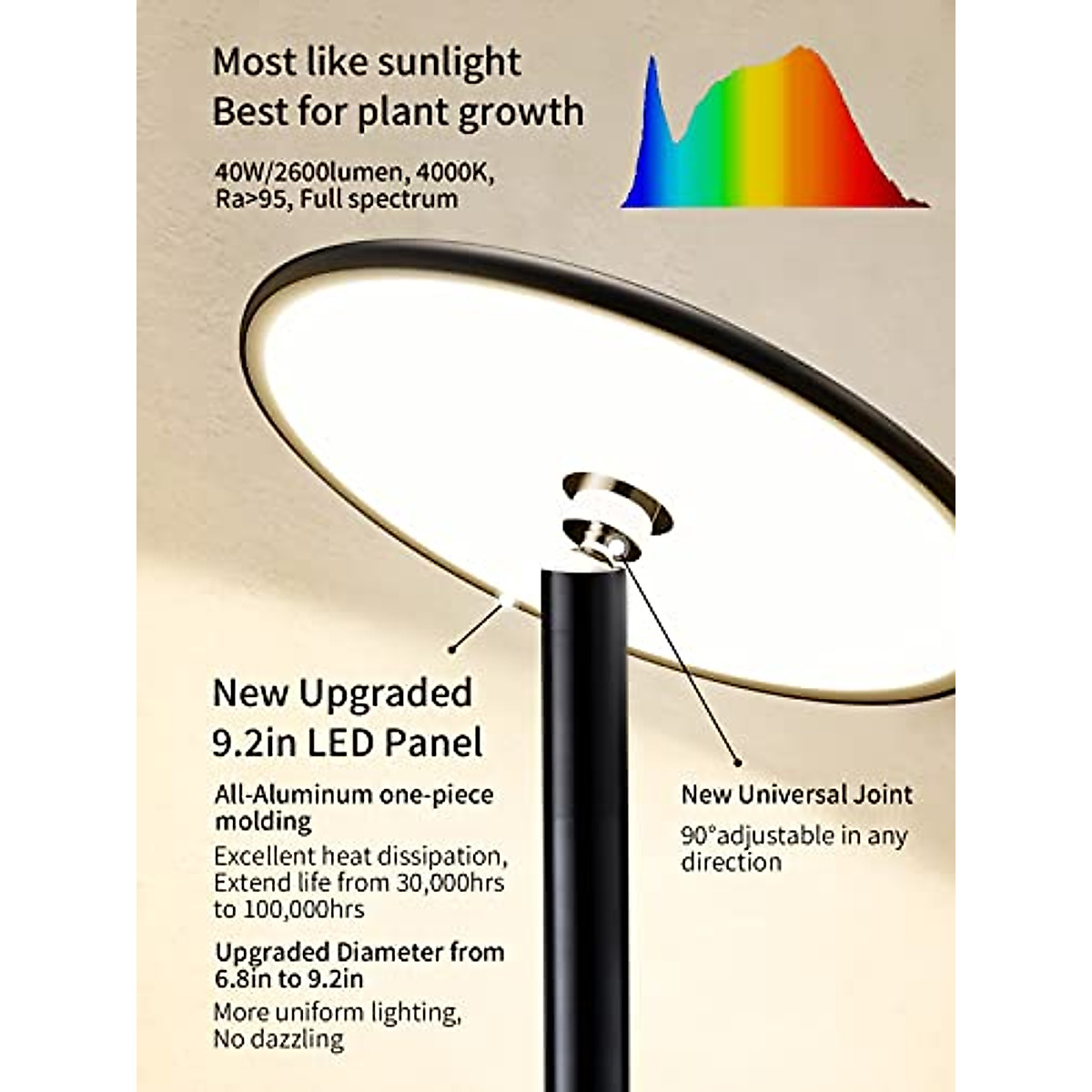 chiphy Floor Lamp, All Metal Standing Lamp, 40W/2600LM Dimmable Grow Light, Eye Protection Natural Sunlight, 69" Heights Adjustable Tall Lamp for Living Room,Bedroom,Reading,Piano,Sofa