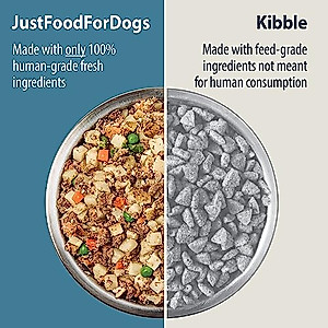 JustFoodForDogs Pantry Fresh Dog Food Variety Pack, Complete Meal or Dog Food Topper, Beef, Chicken, Turkey, & Lamb - 12.5 oz (Pack of 8)