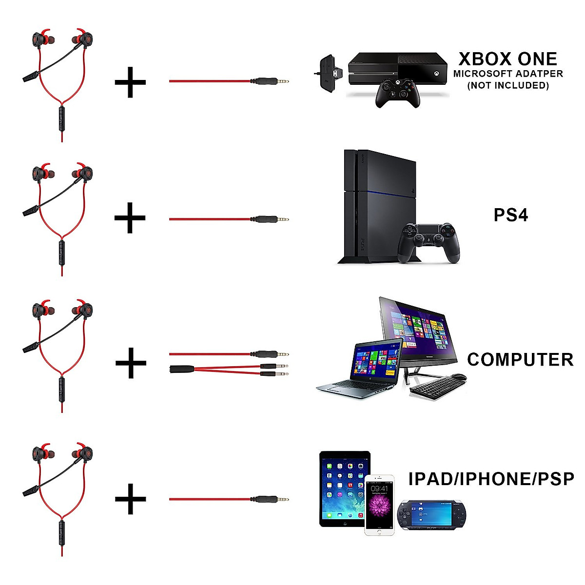 BlueFire Wired Gaming Earphone 3.5 MM E-Sport Earphone Noise Cancelling Stereo Bass Gaming Headphone with Adjustable Mic for PS4, Xbox One, Laptop, Cellphone, PC (Red)