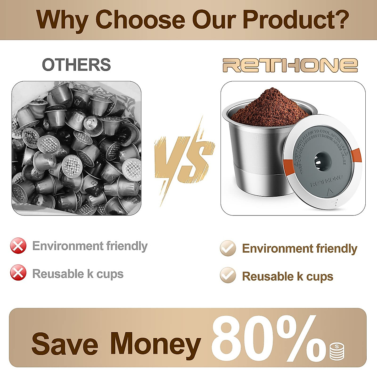 RETHONE K Cup Reusable Coffee Pods, Stainless Steel Reusable K Cups Coffee Filter Compatible with Keurig 1.0 & 2.0 Coffee Makers BPA-Free Refillable Coffee Filters (4 Pack)