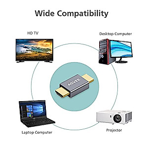 AGVEE 2 Pack 4K Male to Male HDMI Adapter, 4K@60HZ HDR HDMI 2.0 Coupler Converter Extension Connetor, Aluminium Alloy Shell for HDTV Roku Stick, Switch, Xbox One, PS4, PC, Gray