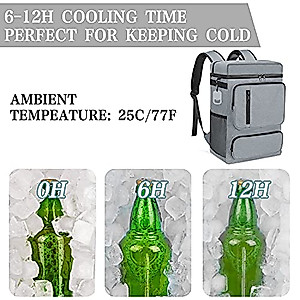 GARDRIT Insulated Cooler Backpack - 45 Cans Large Capacity Backpack Cooler Leak-Proof/Waterproof Lightweight Soft Beach Cooler Suitable to Work, Picnic, Hiking, Camping (Gray)