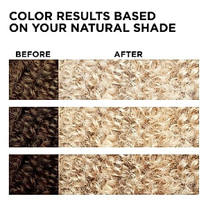 L’Oréal Paris Feria Platinum Bounce Bond Care Lightening System with Advanced bonding science protect fragile hair bonds from damage, all while radiantly lightening hair, Platinum Bounce, 1 kit