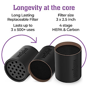 vonSploof Personal Air Filter To Trap Smoke & Odor - Easy To Use & Long Lasting Replacement Smoke Filter up to 500+ uses I Eliminate Smoke For Your Buddy and You with Smoke Catcher I Sploof Vaporizer