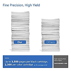 LOMENTICS TN431BK TN431C TN431M TN431Y Toner Cartridge Compatible Standard Yield Toner Replacement for Brother TN431 HL-L8260CDW L8360CDW DCP-L8410CDW MFC-L8610CDW Printer (5-Pack, 2BK+1C+1M+1Y)