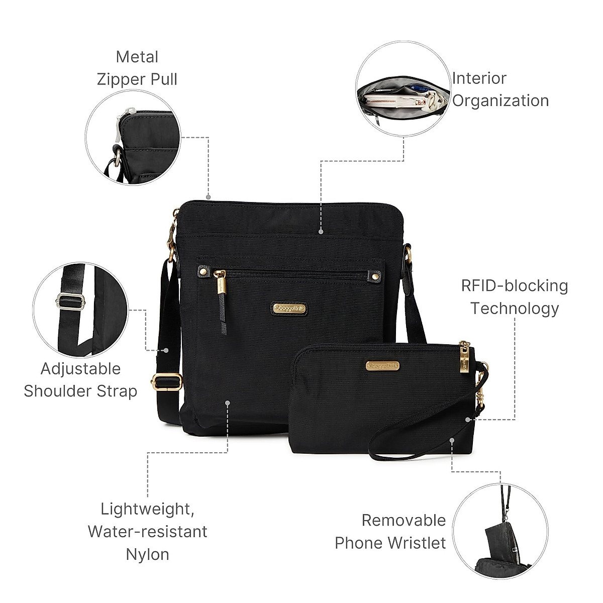 Baggallini womens Go Bagg with RFID Phone Wristlet, Black Gold Hardware, One Size US