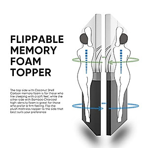 FLEXPEDIC Flippable 3 Inch Queen Size Mattress Topper, Coconut Shell Carbon Memory Foam and Bamboo Charcoal High Density Firm Foam with Removable Soft Fabric Cover, CertiPUR-US Certified