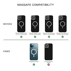 PopSockets: iPhone 13 Case with Phone Grip and Slide Compatible with MagSafe, Phone Case for iPhone 13, Wireless Charging Compatible- Violet