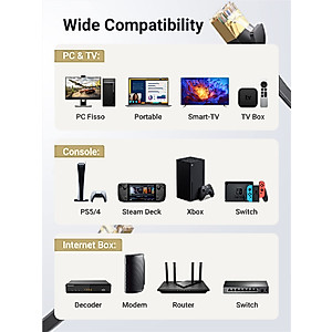 UGREEN Cat 7 Ethernet Cable, 6FT Ethernet Cable with 10Gbps High Speed, 100% Pure Copper Wire and Gold-Plated Connectors, Flat Design, Compatible with Gaming PS5/4/3 Xbox PC Laptop Modem Router