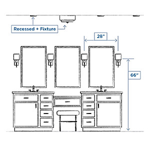 Progress Lighting P3287-15 Economy Fluted Glass Bath & Vanity, 5-1/4-Inch Width x 9-Inch Height, Chrome