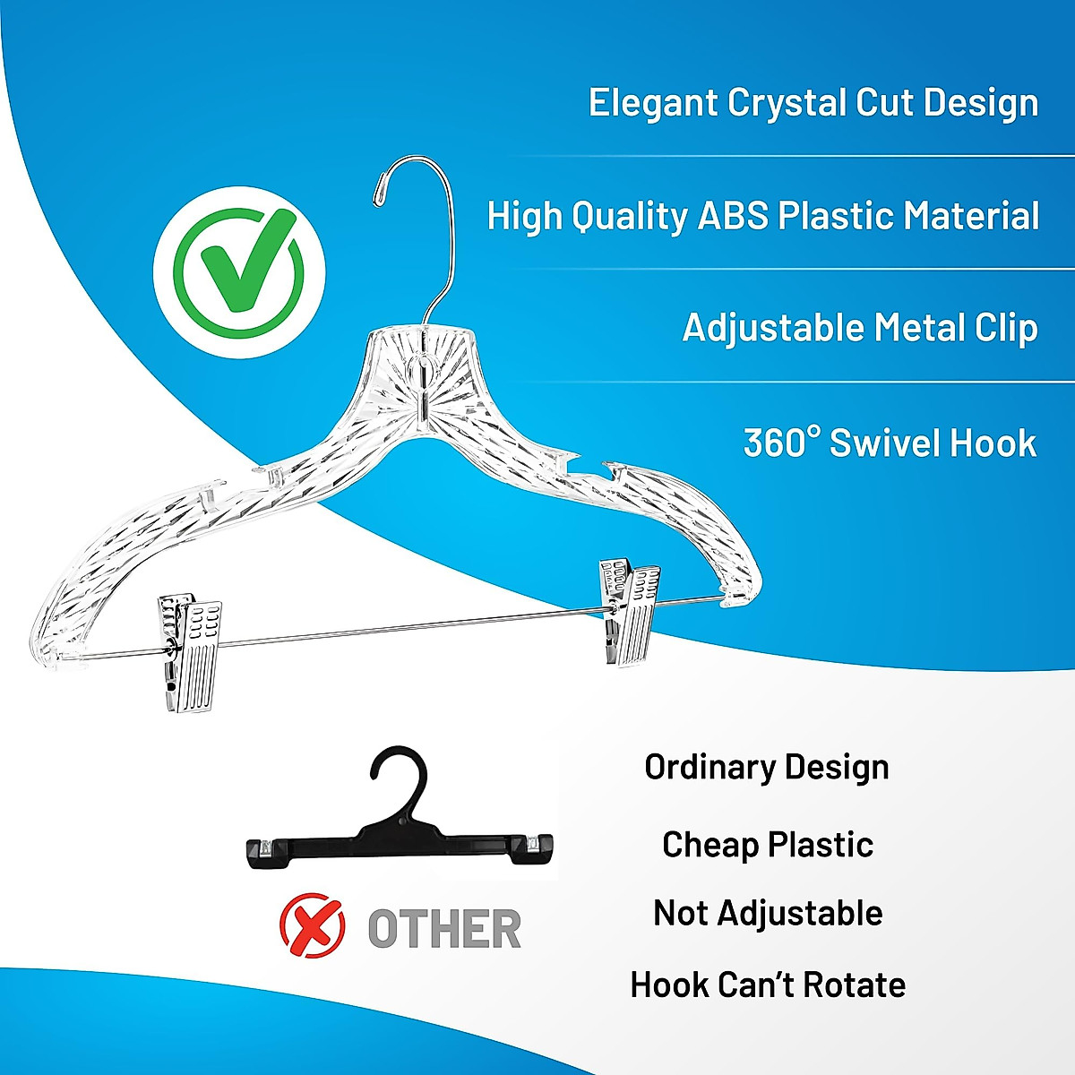 HARDW Clothes Hangers with Clips Plastic Set of 12Pcs Heavy Duty Hangers Dresses, T-Shirts Shirt Hangers for Closet Organization Crystal Clear Hangers for Home, Retail and Home