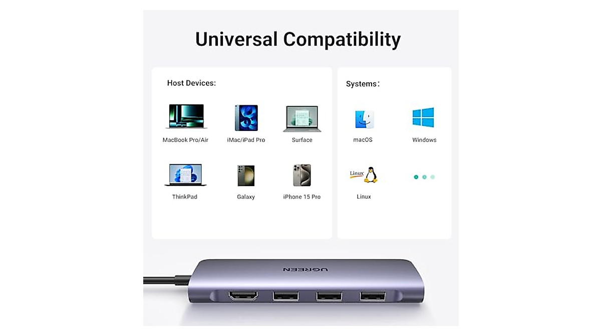 UGREEN Revodok 106 USB C Hub - 6-in-1 Connectivity