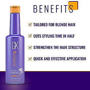 GK HAIR Global Keratin Miami Bombshell 9.5 Fl Oz Taming Blonde Purple Treatment - Hair Smoothing Toning Blowout Treatment Series Straightening Professional Results Removes Yellow Orange Brassy Tones
