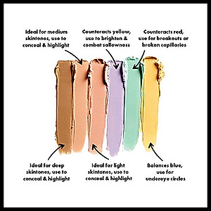 NYX PROFESSIONAL MAKEUP Color Correcting Concealer Palette