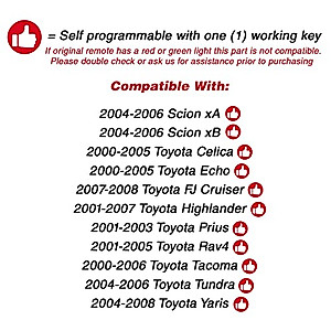 2X KeylessOption Remote Key Fob 2btn for Toyota (HYQ12BBX,HYQ12BAN, HYQ1512Y)