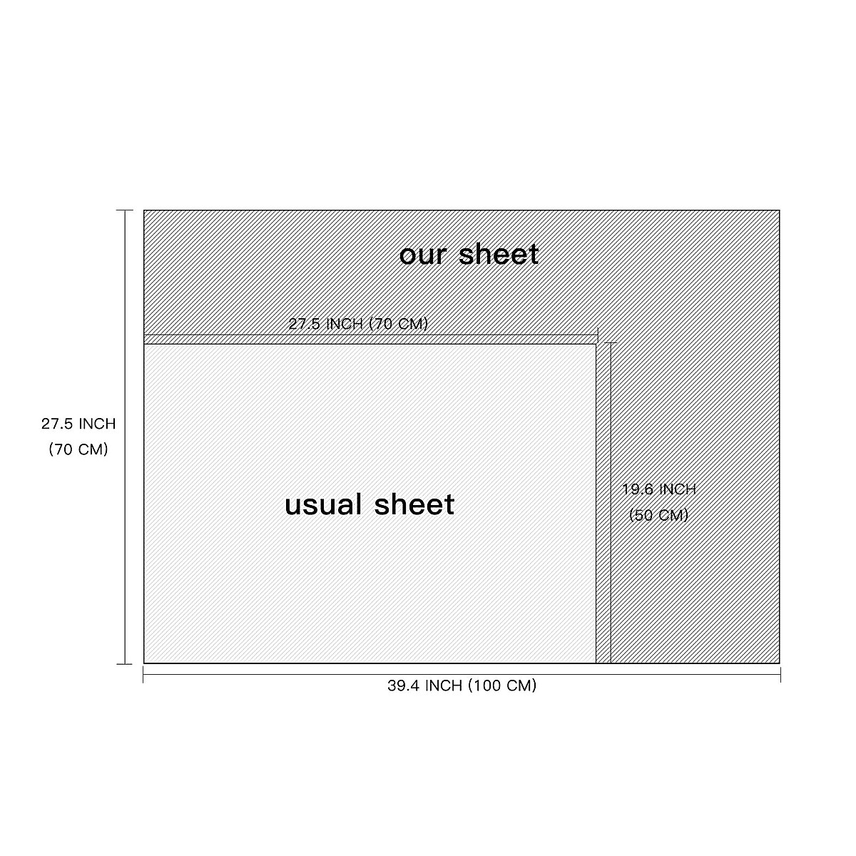 MAYPLUSS Wrapping Paper Large Sheet - Folded Flat - 6 Different Fruit Design (45.2 sq ft.ttl) - 27.5 inch X 39.4 inch Per Sheet