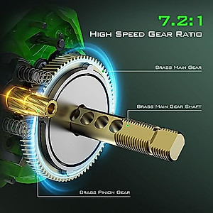 KastKing Zephyr Baitcasting Fishing Reel, Right Handed, Green