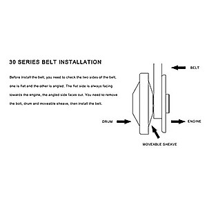 MOOSUN GO-KART TORQUE CONVERTER CVT CLUTCH 3/4" COMET TAV2 30-75 218353A Manco 12T #35 and 10T #40 41 420