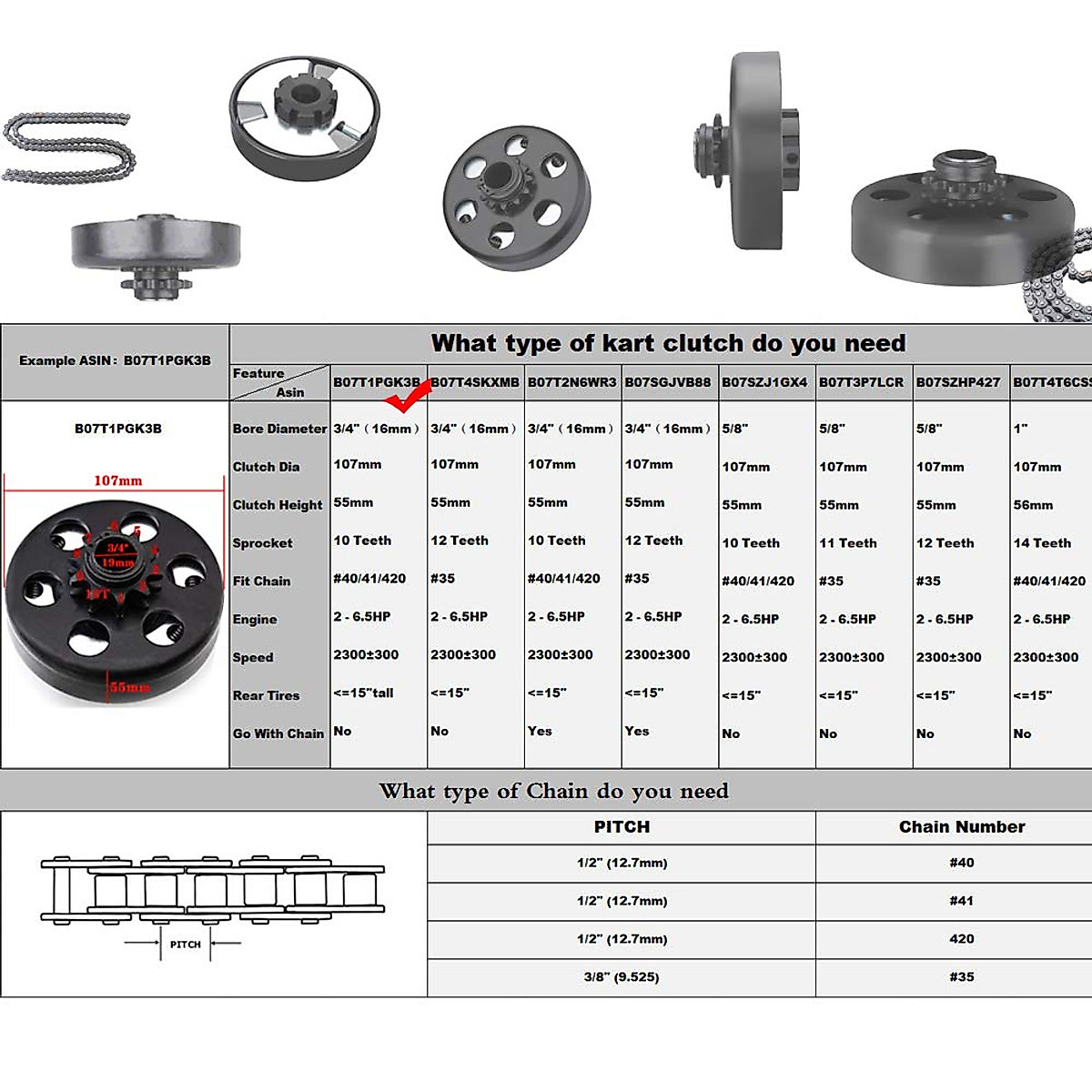 MOOSUN Minibike Go Kart Clutch 3/4" Bore 10 Tooth for #40/41/420 Chain