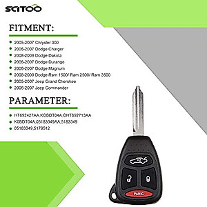 SCITOO Compatible with Keyless Shell, 2X Replacement Keyless Entry Remote Head Key Combo Fob Shell Case Transmitter Uncut Blade for Dodge for Jeep K0BDT04A
