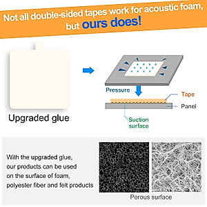 Sonicism 60 Pack Pyramid Double Sided Tape Squares for Acoustic Foam Sheets, Heavy Duty Wall Mounting Tape Squares for Polyester Foam Acoustic Panels, 1.4-in Squares, Transparent