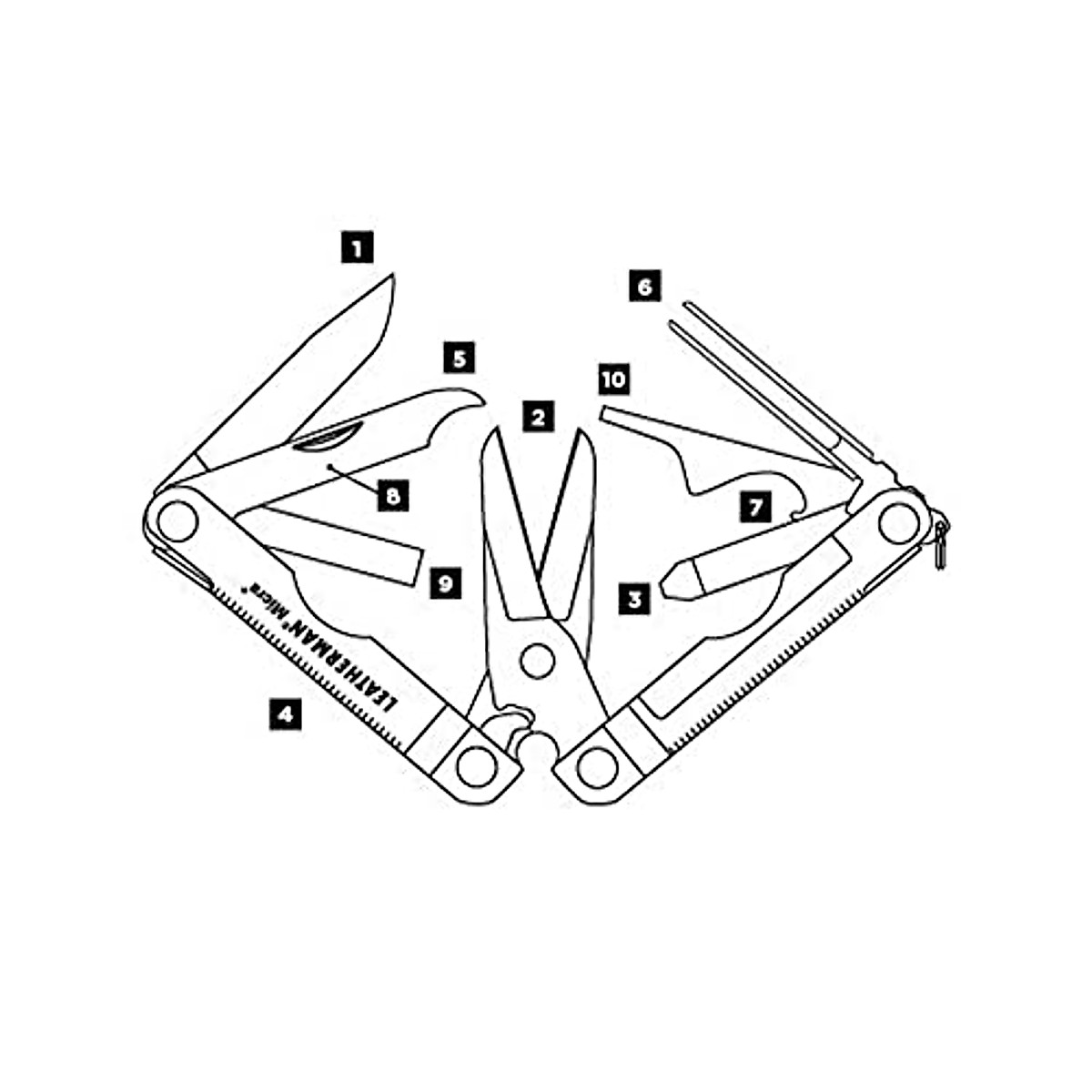 LEATHERMAN, Micra Keychain Multitool with Spring-Action Scissors and Grooming Tools, Stainless Steel, Built in the USA, Stainless