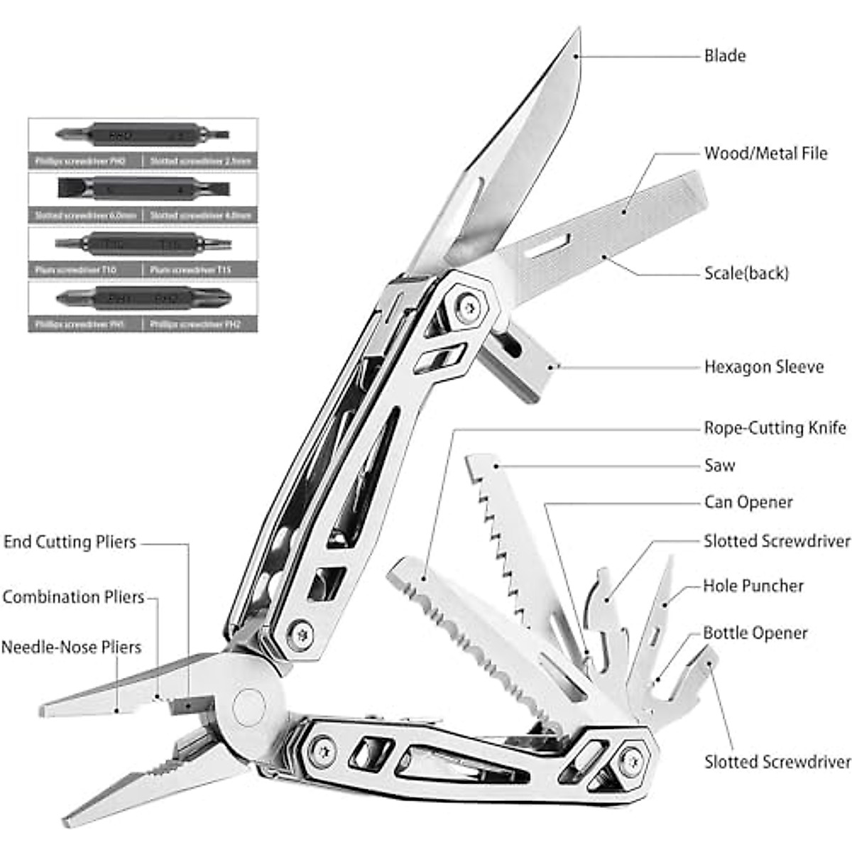 WETOLS Multitool, Gifts for Men, 21-in-1 Multi-Tools, Hard Stainless Steel Multi-Pliers, Foldable & Self-Locking, Multi-pliers Used as Knife, Bottle Opener, Screwdriver, Sickle etc, WE-182…